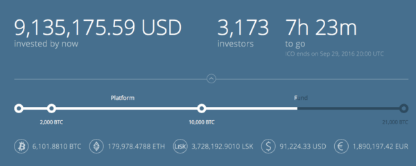 ICO: How to raise Millions in seconds with the Blockchain ?? - #ADMP AWARDS